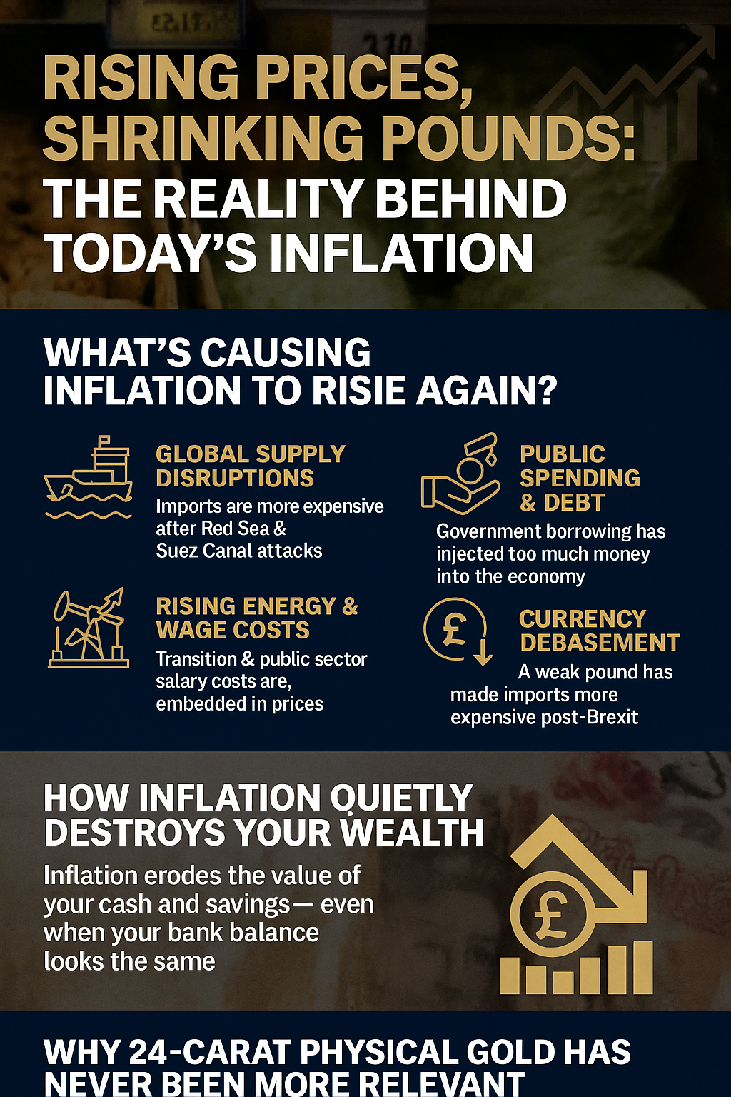 The Quiet Theft: How Inflation Is Eating Your Wealth